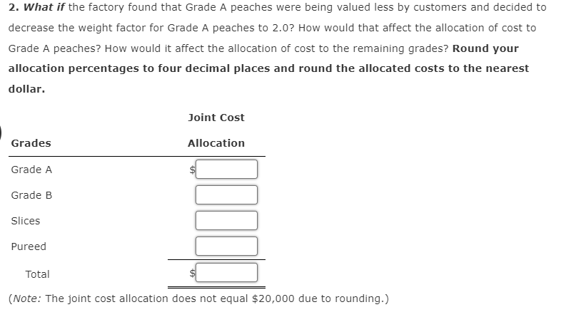 Solved Allocating Joint Costs Using the Weighted Average | Chegg.com