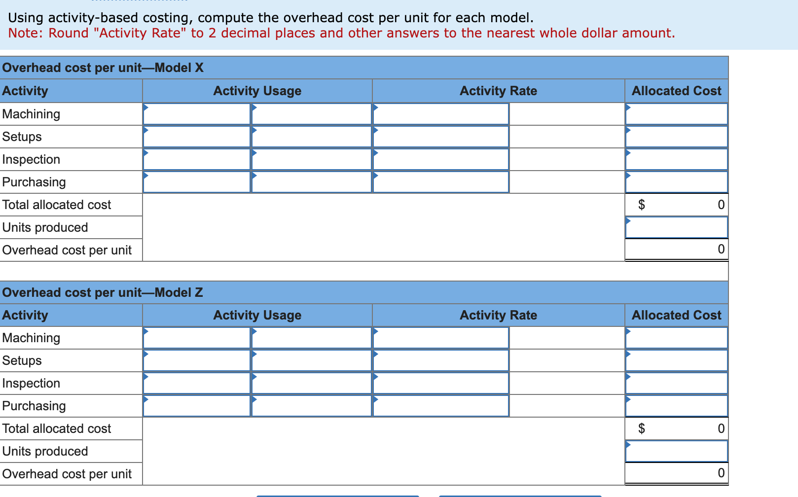 Solved 1. Compute the activity rate for each activity using | Chegg.com