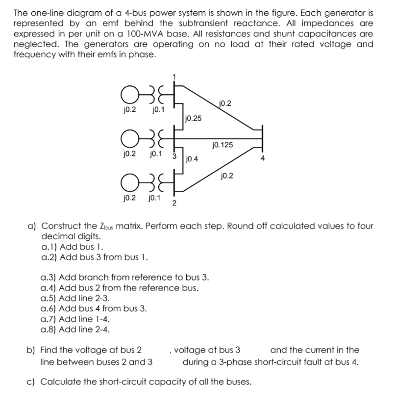Solved The one-line diagram of a 4-bus power system is shown | Chegg.com