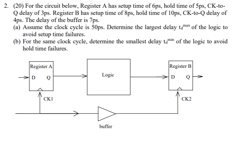 Solved 2. (20) For the circuit below, Register A has setup | Chegg.com
