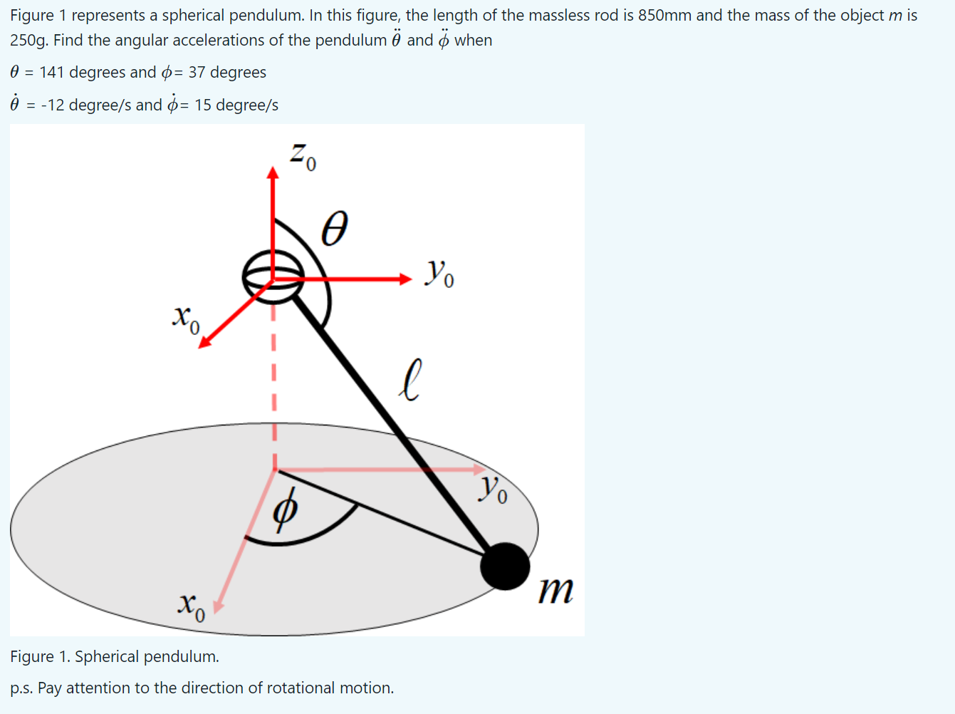 Solved Figure 1 represents a spherical pendulum. In this | Chegg.com