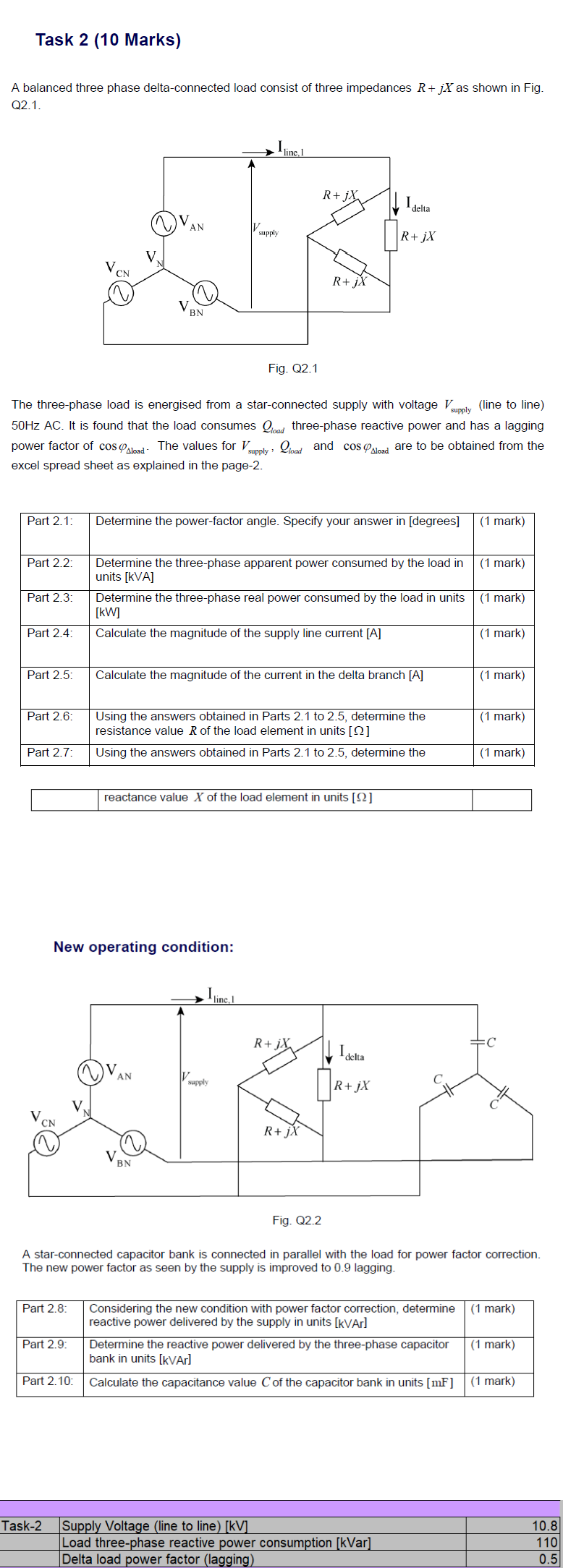 Solved Kindly provide me with the answers to questions 2.1 | Chegg.com