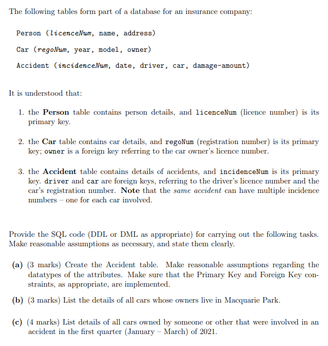 Solved The following tables form part of a database for an | Chegg.com