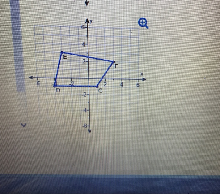Solved Consider the translation (xy) (x+ 1,y-3). For each | Chegg.com Solved Consider the translation (xy) (x+ 1,y-3). For each | Chegg.com