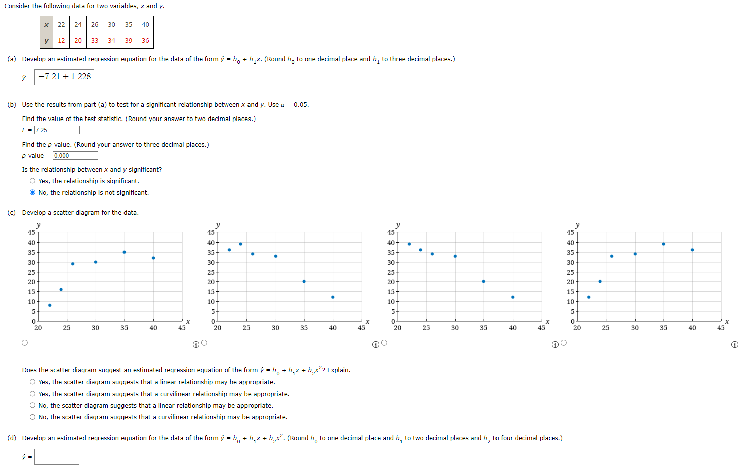 Solved Consider the following data for two variables, x and | Chegg.com