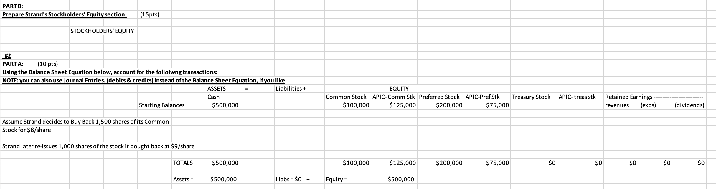 Solved PART B: Prepare Strand's Stockholders' Equity | Chegg.com