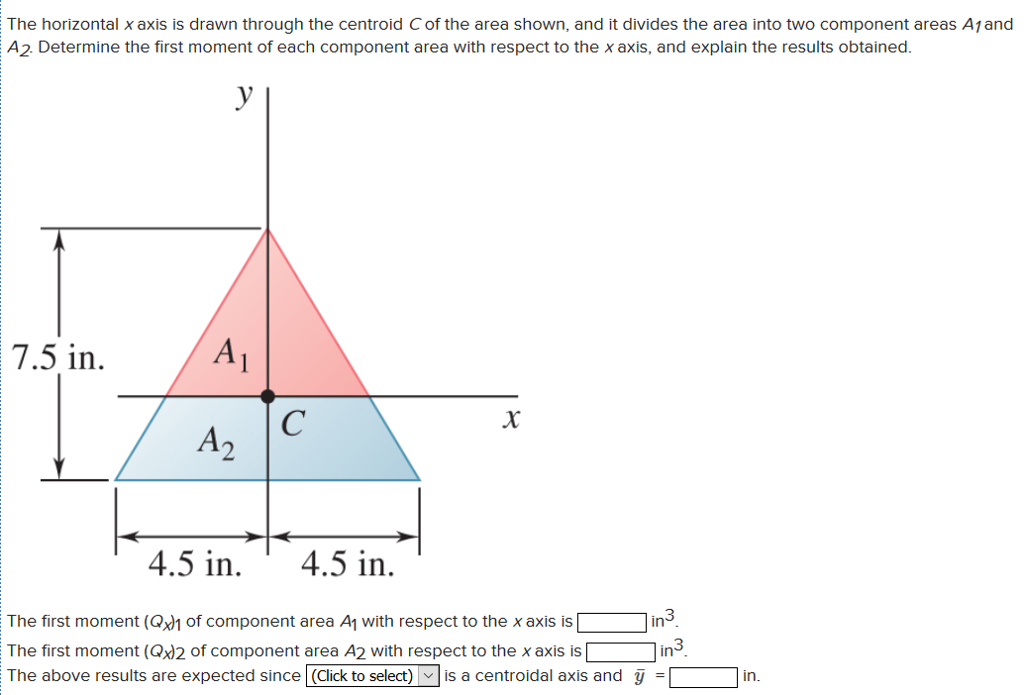 Solved The horizontal x axis is drawn through the centroid C | Chegg.com