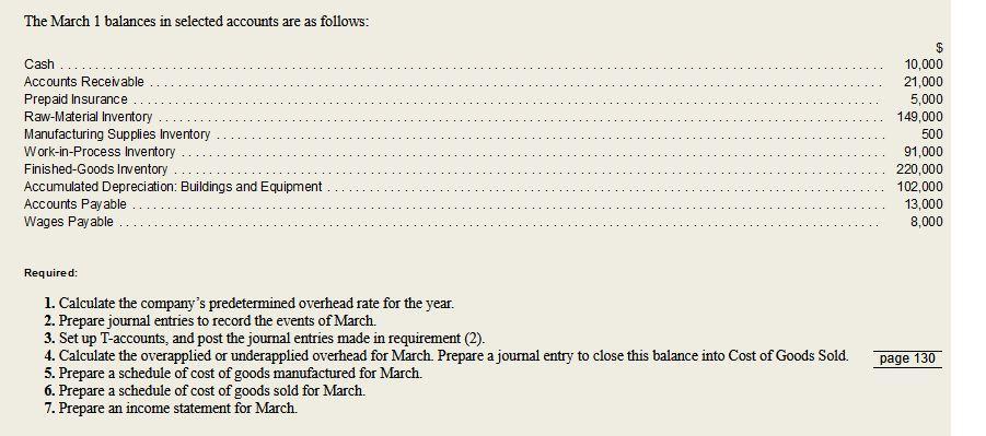 Solved Problem 3-57 Comprehensive Job-Order Costing Problem | Chegg.com Solved Problem 3-57 Comprehensive Job-Order Costing Problem | Chegg.com