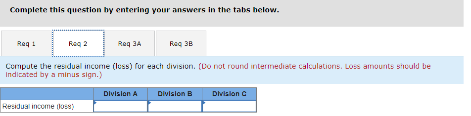 Solved Required: 1. Compute the return on investment (ROI) | Chegg.com