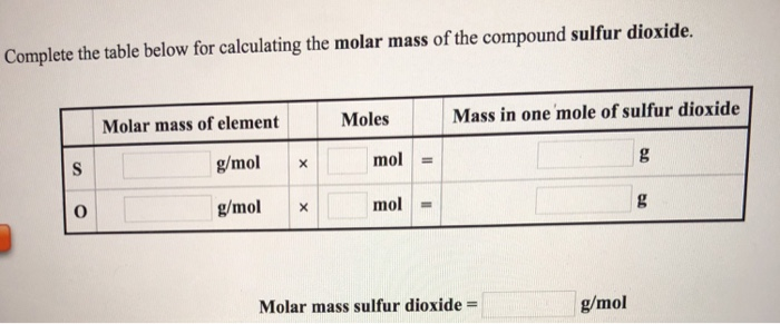 Solved Complete the table below for calculating the molar | Chegg.com