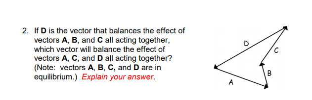 Solved 2. If D is the vector that balances the effect of | Chegg.com