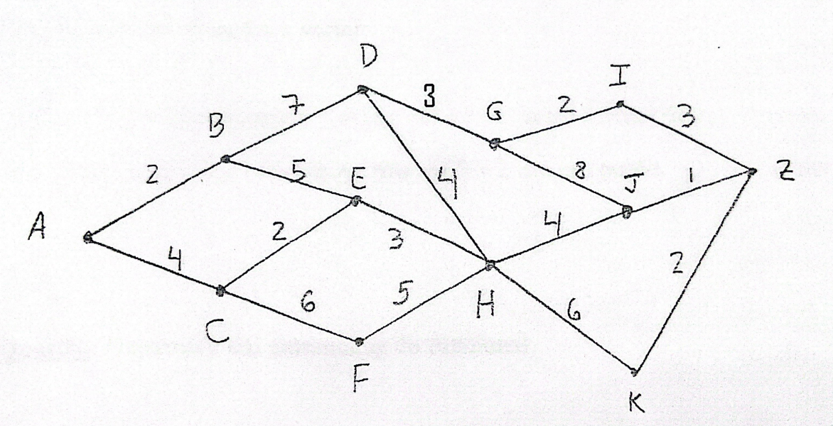 Solved Question of optimal control, from the book | Chegg.com