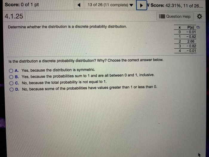 Solved DScore Score: 0 of 1 pt 3of26 (11 complete) : | Chegg.com