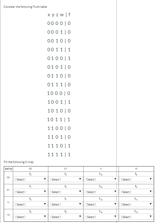 Solved Consider The Following Truth Table X Y Z W F 00 0 0 0 