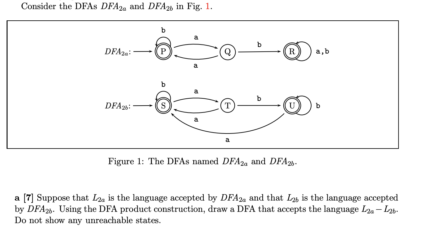 Solved Consider the DFAs DFA2a ﻿and DFA2b ﻿in Fig. 1.Figure | Chegg.com