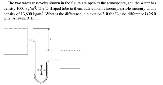 Solved The two water reservoirs shown in the figure are open | Chegg.com