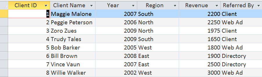 Solved Activity:Using a web browser, go to the | Chegg.com