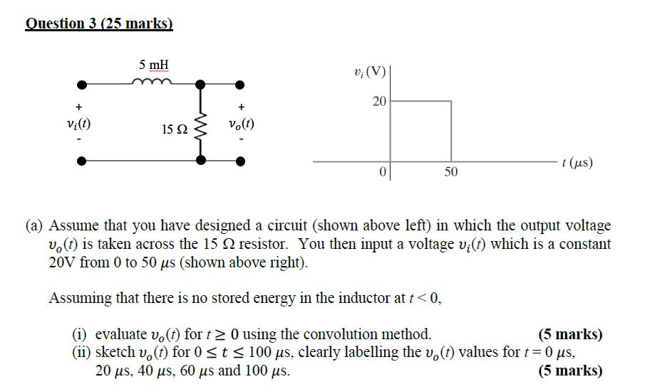 Solved Question 3 (25 marks) 5 mH v;(V) 20 + + vilt) 15 Ω | Chegg.com