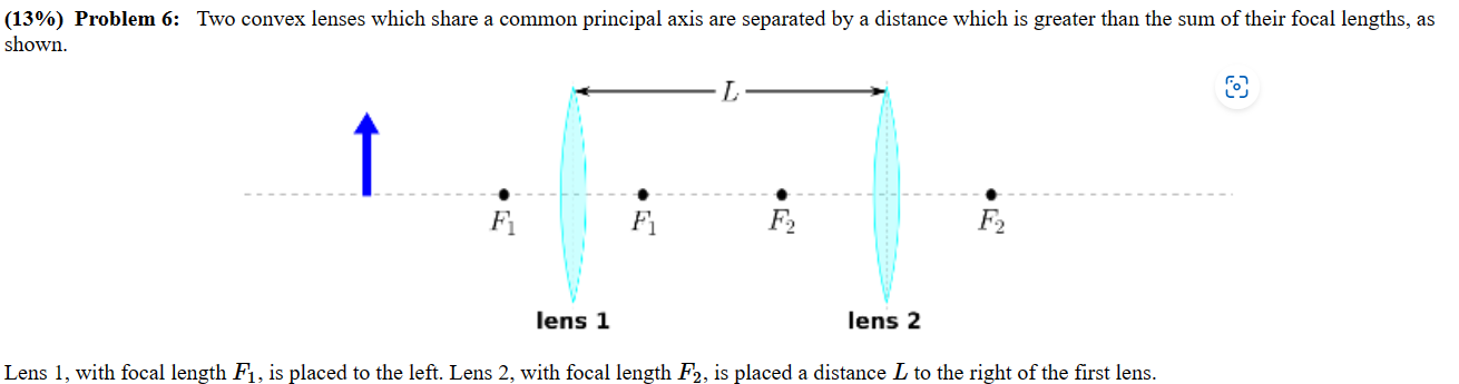 Solved An object is placed distance do,1 =28.5 ﻿cm to the | Chegg.com