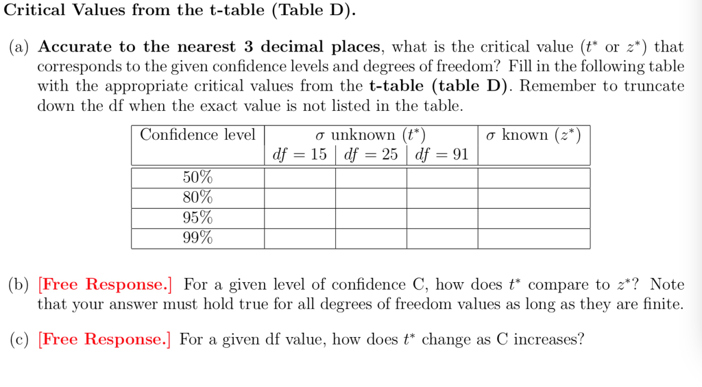 Solved Critical Values from the t-table (Table D) (a) | Chegg.com
