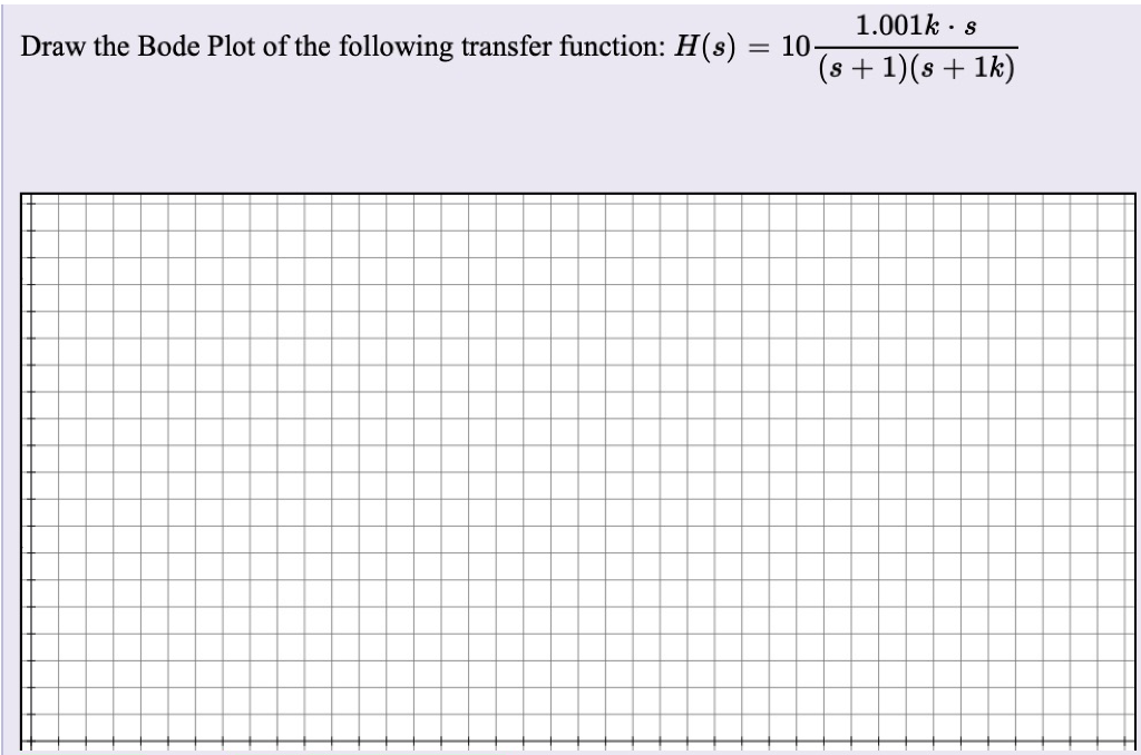 Solved Draw the Bode Plot of the following transfer function | Chegg.com