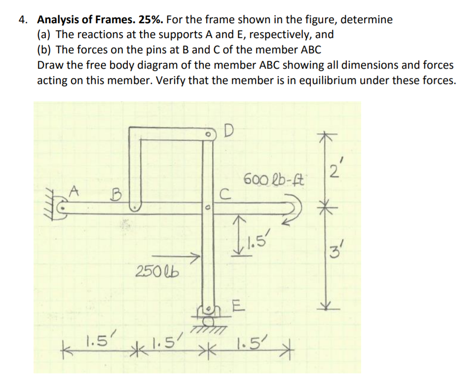 Solved 4. Analysis of Frames. 25%. For the frame shown in | Chegg.com