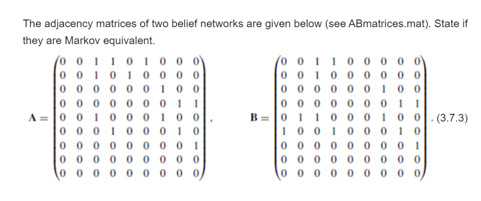 Solved The adjacency matrices of two belief networks are | Chegg.com