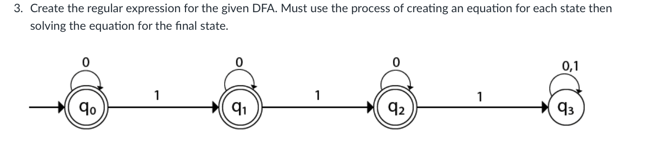 Solved 3. Create the regular expression for the given DFA. | Chegg.com