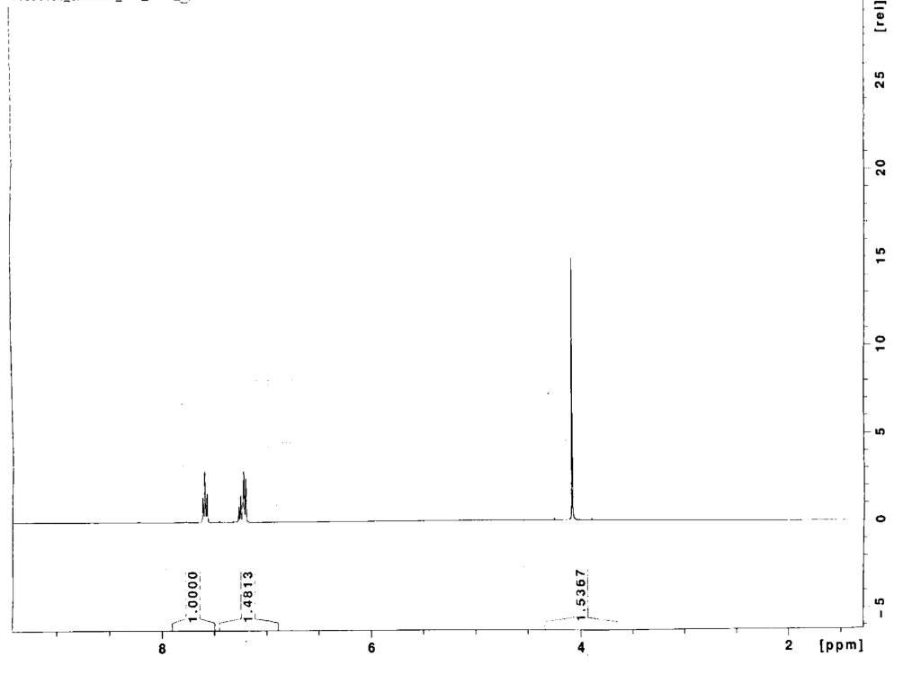 Solved Please interpret the following IR spectrum and NMR | Chegg.com