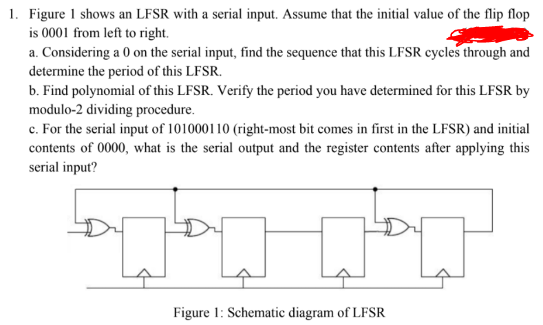 Solved 1. Figure 1 shows an LFSR with a serial input. Assume | Chegg.com
