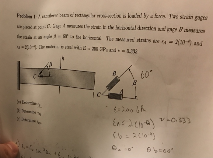 Solved Problem 1: A cantilever beam of rectangular | Chegg.com