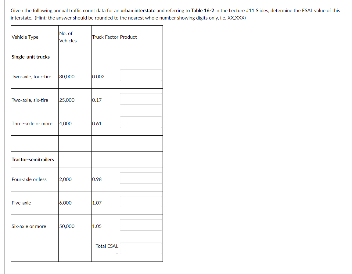 Solved Given the following annual traffic count data for an | Chegg.com
