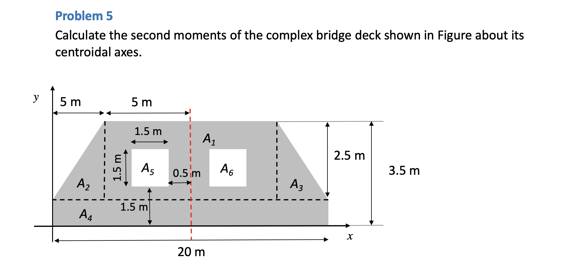 Solved Calculate the second moments of the complex bridge | Chegg.com