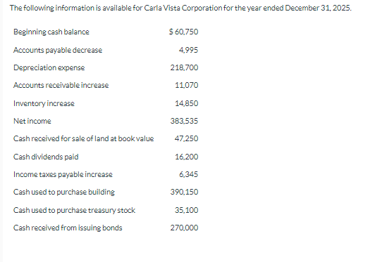 Solved The following information is available for Carla | Chegg.com