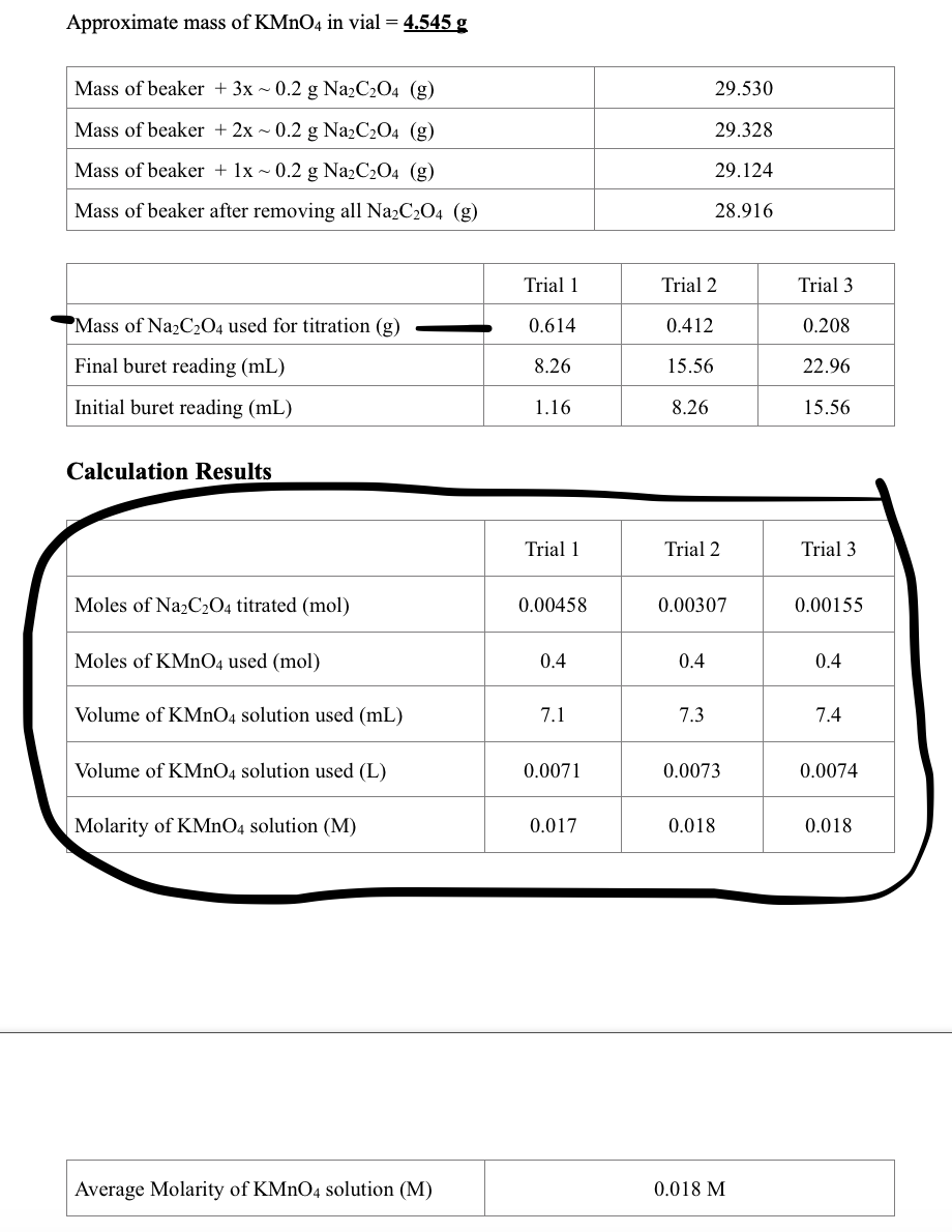 Solved Can someone please check my calculations and let me | Chegg.com