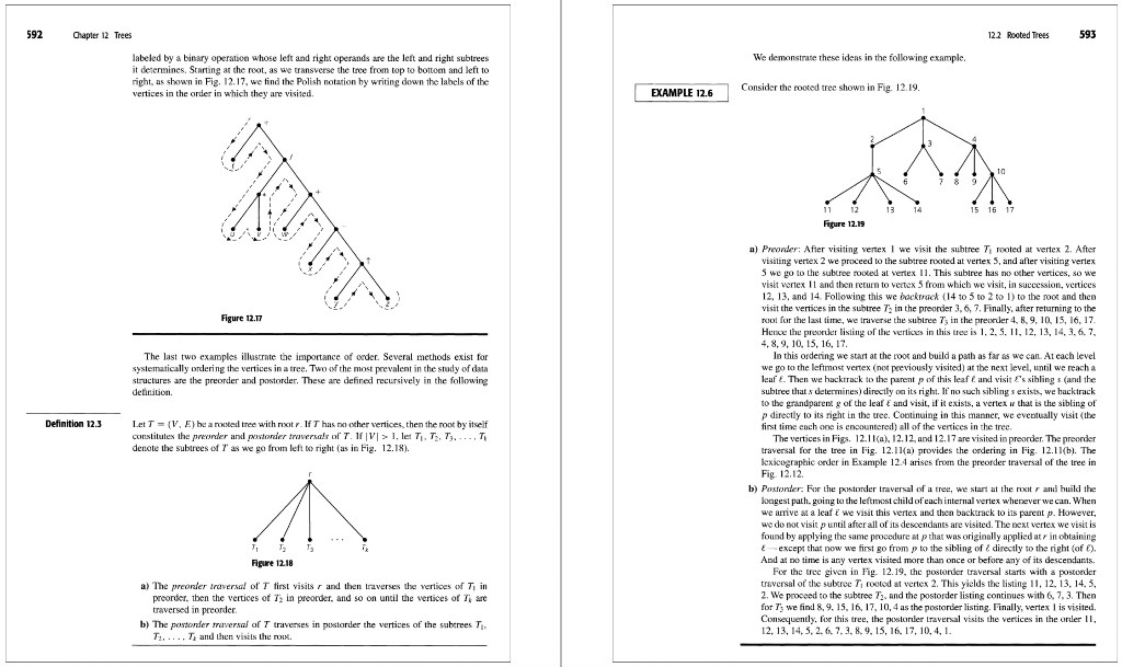 A In A Rooted Tree If R Is The Root What Is The