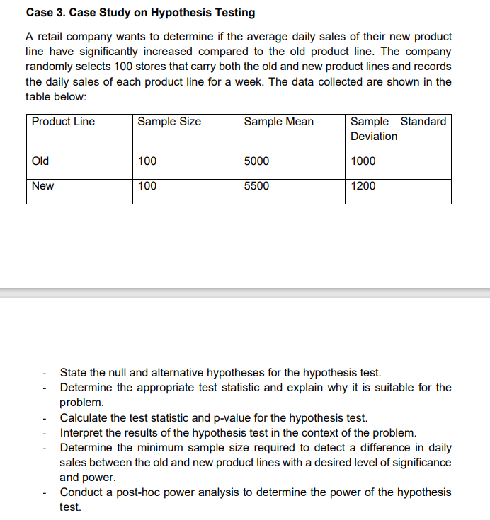 Solved Case 3. Case Study on Hypothesis Testing A retail | Chegg.com