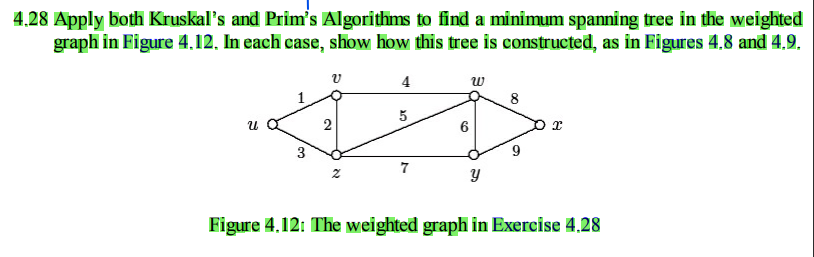 Solved 4.28 Apply both Kruskal's and Prim's Algorithms to | Chegg.com
