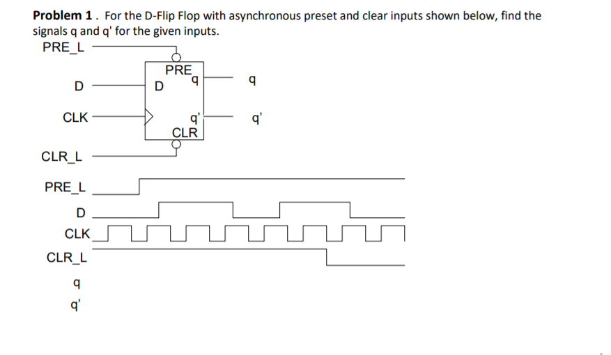 Solved Problem 1. For the D-Flip Flop with asynchronous | Chegg.com