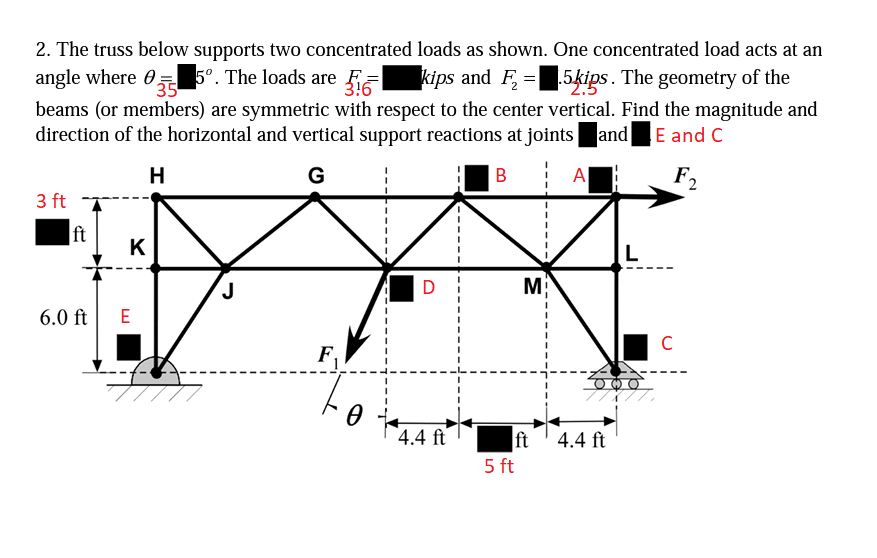 Solved 2. The truss below supports two concentrated loads as | Chegg.com