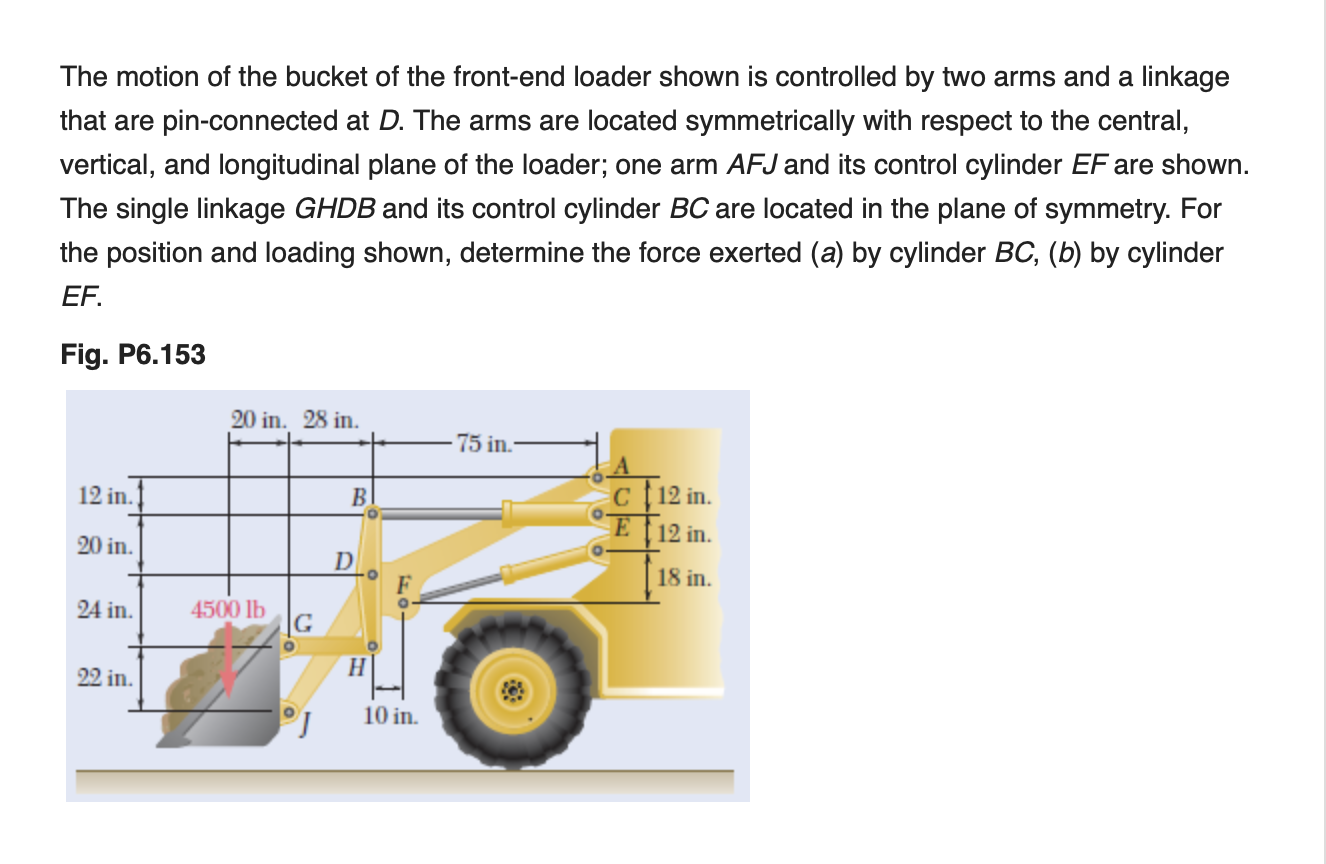 Solved The motion of the bucket of the front-end loader | Chegg.com