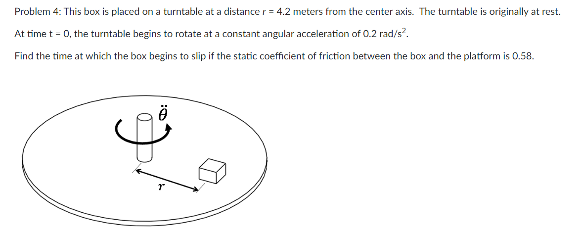 Solved Problem 4: This box is placed on a turntable at a | Chegg.com