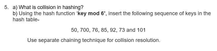 Solved 5. a) What is collision in hashing? b) Using the hash | Chegg.com