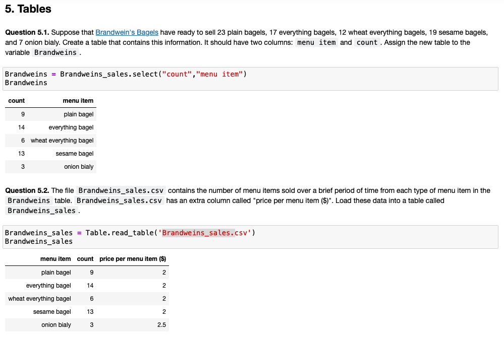 Solved Question 5.1. Suppose that Brandwein's Bagels have | Chegg.com