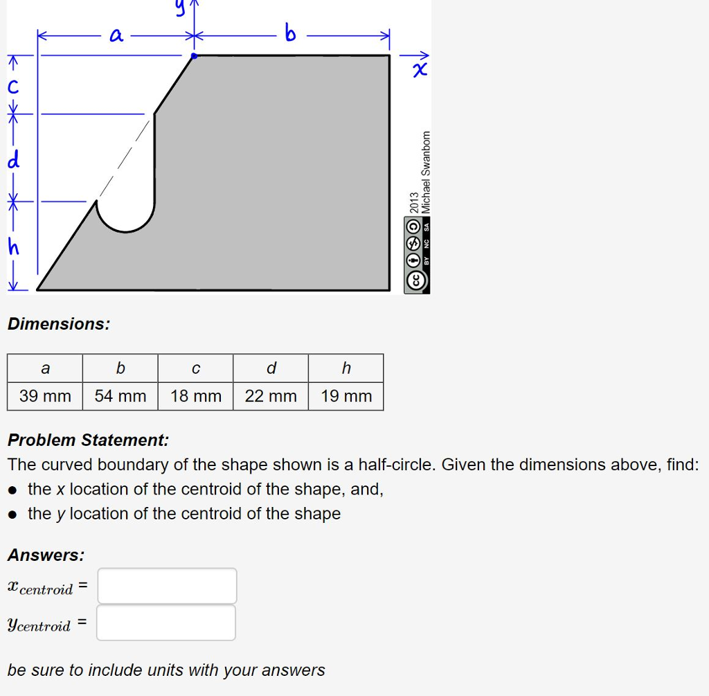 Solved Dimensions: 39 mm54 mm 18 mm 22 mm 19 mm Problem | Chegg.com