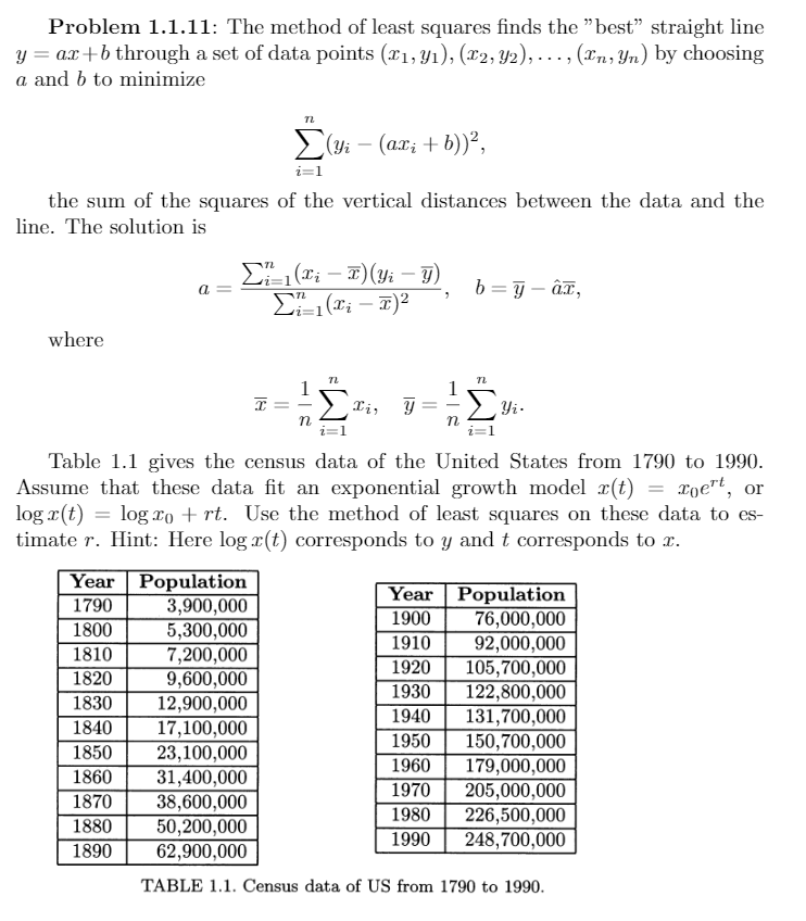 Solved Problem 1.1.11: The method of least squares finds the | Chegg.com
