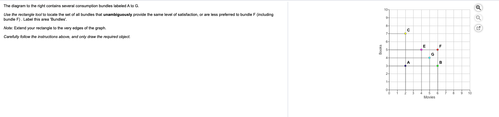 Solved 10 The diagram to the right contains several | Chegg.com