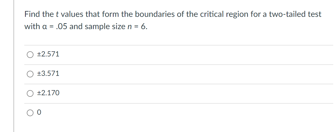 Solved If you calculate r2 and get 0.25, this should be | Chegg.com