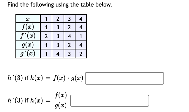 Solved Find the following using the table below. 1 1 3 2 4 4 | Chegg.com