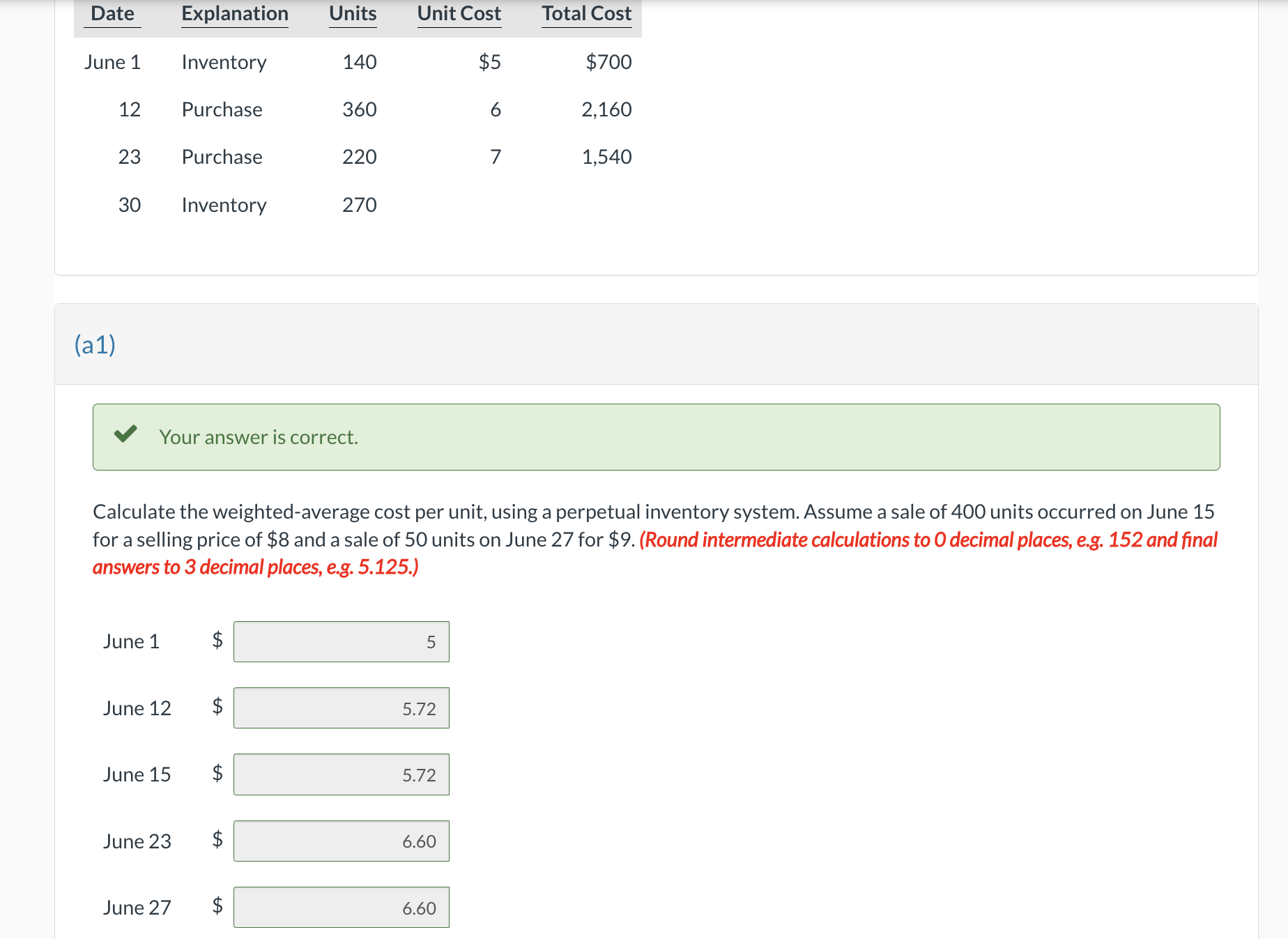 Solved Calculate the weighted-average cost per unit, using a | Chegg.com